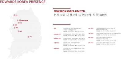 2024년 에드워드 코리아 채용 기업정보 | 인크루트